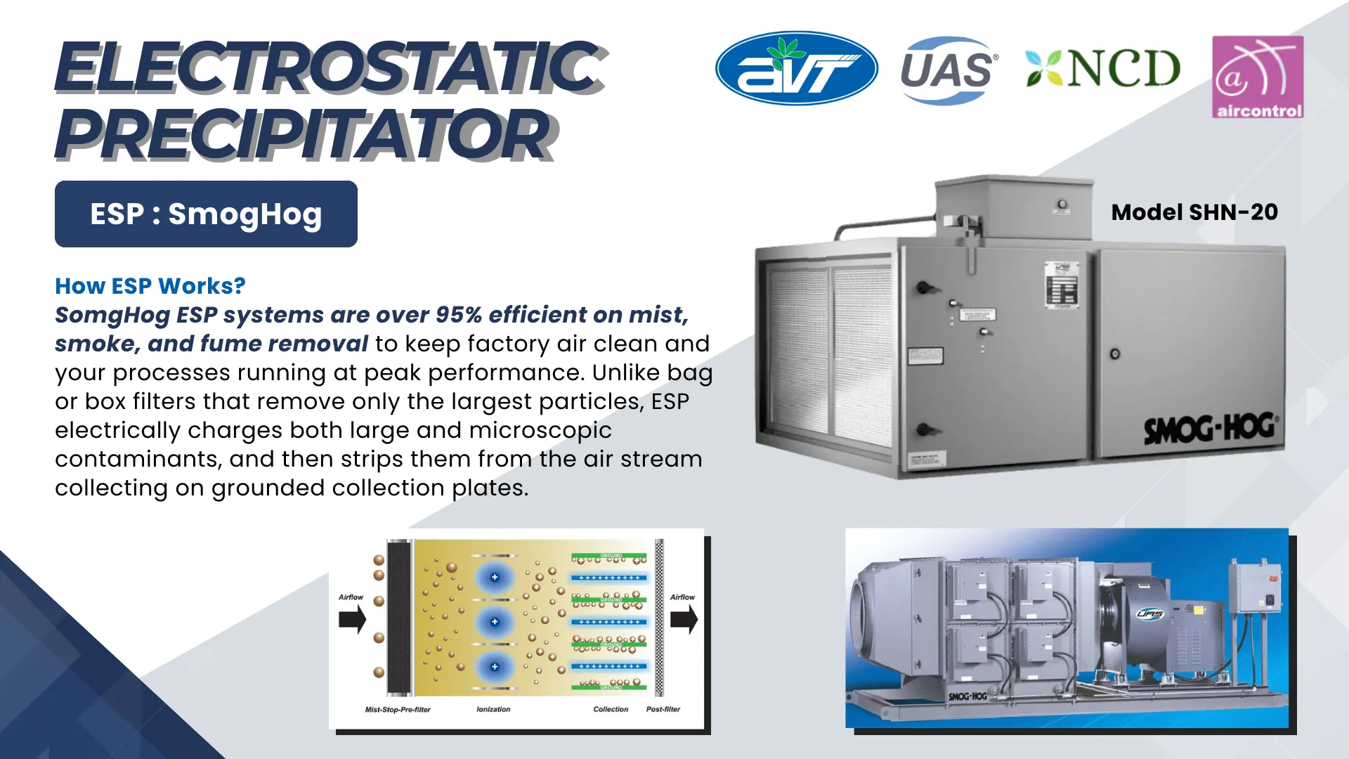 ESP : SMOGHOG | Aircontrol เชี่ยวชาญด้านจัดการระบบบำบัดมลพิษ