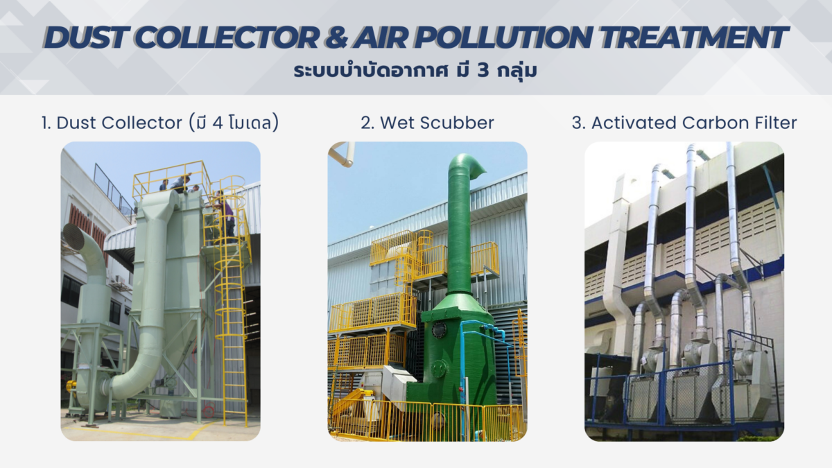 DUST COLLECTOR | Aircontrol เชี่ยวชาญด้านจัดการระบบบำบัดมลพิษ